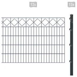 Doppelstabmattenzaun Arvotec "ESSENTIAL 100 zum Einbetonieren "Karo" mit Zierleiste", grau (anthrazit), H:100cm, Kunststoff, Stahl, Zaunelemente, Zaunh&ouml;he 100 cm, Zaunl&auml;nge 2 - 60 m