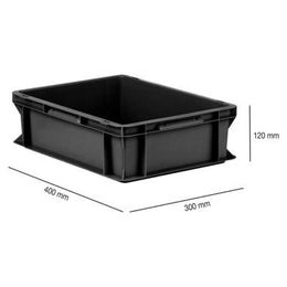 Sch&auml;fer Shop Kasten im EURO-Ma&szlig; EF 4120, 11,1 l