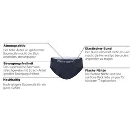 Camano Herren Slip "comfort", Gr. M, schwarz, Obermaterial: 95% Baumwolle, 5% Elasthan, unifarben, Unterhosen, mit elastischem Logobund
