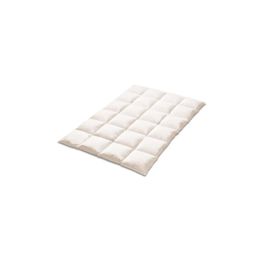 Kauffmann Sommer Leicht-Steppbett wei&szlig; Ma&szlig;e (cm): B: 135 H: 5 &raquo; M&ouml;bel Kraft