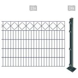 Doppelstabmattenzaun Arvotec "EASY 100 zum Aufschrauben "Karo" mit Zierleiste", grau (anthrazit), H:100cm, Kunststoff, Stahl, Zaunelemente, Zaunh&ouml;he 100 cm, Zaunl&auml;nge 2 - 60 m