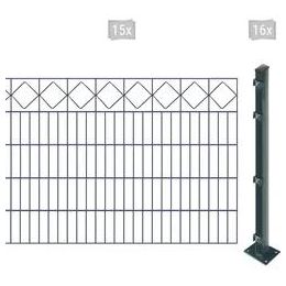 Doppelstabmattenzaun Arvotec "EASY 100 zum Aufschrauben "Karo" mit Zierleiste", grau (anthrazit), H:100cm, Kunststoff, Stahl, Zaunelemente, Zaunh&ouml;he 100 cm, Zaunl&auml;nge 2 - 60 m