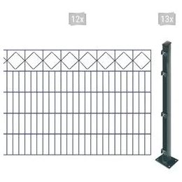 Doppelstabmattenzaun Arvotec "EASY 100 zum Aufschrauben "Karo" mit Zierleiste", grau (anthrazit), H:100cm, Kunststoff, Stahl, Zaunelemente, Zaunh&ouml;he 100 cm, Zaunl&auml;nge 2 - 60 m