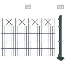Doppelstabmattenzaun Arvotec "EASY 100 zum Aufschrauben "Karo" mit Zierleiste", grau (anthrazit), H:100cm, Kunststoff, Stahl, Zaunelemente, Zaunh&ouml;he 100 cm, Zaunl&auml;nge 2 - 60 m