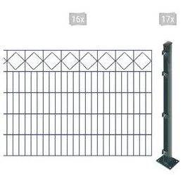 Doppelstabmattenzaun Arvotec "EASY 100 zum Aufschrauben "Karo" mit Zierleiste", grau (anthrazit), H:100cm, Kunststoff, Stahl, Zaunelemente, Zaunh&ouml;he 100 cm, Zaunl&auml;nge 2 - 60 m