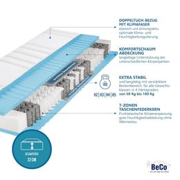 Beco Taschenfederkernmatratze &raquo;BodyMax&laquo; 22 cm hoch 480 Federn 1 Stk. tlg. komfortable Matratze in 90x200, 140x200 cm und weiteren Gr&ouml;&szlig;en wei&szlig; Bezug: 85% 
