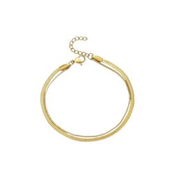 Rougemont Jewellery Armband 'Modisches Damen Schlangen Armband 18cm' Damen Gr&ouml;&szlig;e 18 cm gold