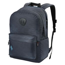 Nitro Rucksack URBAN PLUS Damen Gr&ouml;&szlig;e One Size blau