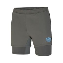 Umbro Sporthose Herren Gr&ouml;&szlig;e S blau / grau