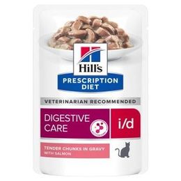 Hill's Hill's Prescription Diet Digestive Care i/d Lachs 48x85 g
