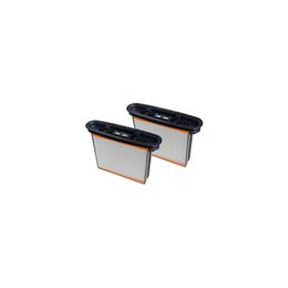 STIER Faltenfilter Polyester f&uuml;r Nass-Trockensauger M PRO-35L (907418)