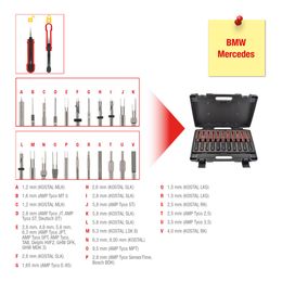 KS Tools Entriegelungswerkzeug-Satz, 22-teilig f&uuml;r BMW / Mercedes Steckkontakte (154.0150)