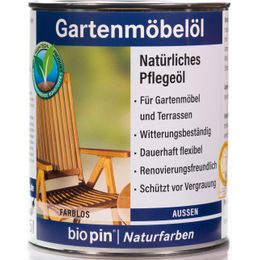 M&ouml;belpflege Biopin Gartenm&ouml;bel &Ouml;l