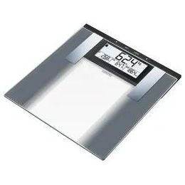 Sanitas SBG 21 K&ouml;rperanalysewaage digital W&auml;gebereich (max.)=180kg Grau, Glas