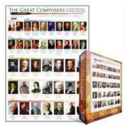 Eurographics Great Composers 1000 Piece Puzzle