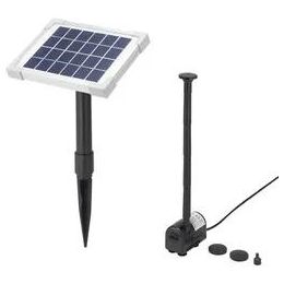 Renkforce 1007584 Solar-Pumpenset