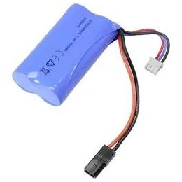 Reely Modellbau-Akkupack (LiIon) 7.4V 1500 mAh Zellen-Zahl: 2 1 C Racingpack Mini Stecker