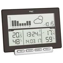 TFA Dostmann Meteo Sens 35.1139.01 Funk-Wetterstation Vorhersage f&uuml;r 12 bis 24 Stunden Anzahl Sensoren max. 3