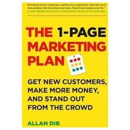 The 1-Page Marketing Plan