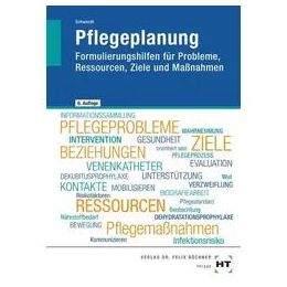EBook inside: Buch und eBook Pflegeplanung