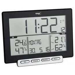 TFA Dostmann Trinity Funk-Thermo-/Hygrometer Schwarz 30.3058.01
