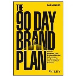 The 90 Day Brand Plan