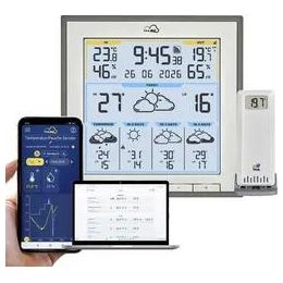 TFA Dostmann TFA.me ID-08 35.8105.10 WLAN-Wetterstation Vorhersage f&uuml;r 5 Tage Anzahl Sensoren max. 50 St.