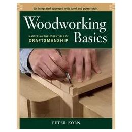 Woodworking Basics
