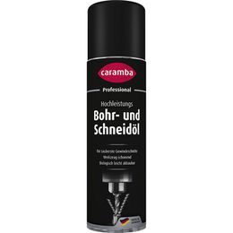 Caramba Hochleistungs-Bohr- und Schneid&ouml;l, Inhalt 500 ml, VE 6 Stk, Haltbarkeit 36 Monate