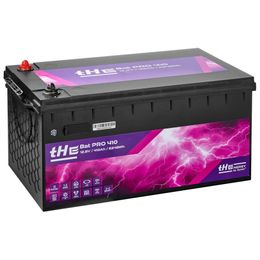 ten haaft Lithium Batterie LiFePO4 tHE BatPro 410 Ah