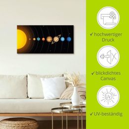 Artland Wandbild &raquo;Vector Sonnensystem mit Planeten&laquo; Sonnensystem 1 Stk. tlg. als Alubild, Leinwandbild, Poster in verschied. Gr&ouml;&szlig;en bunt