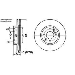 ATE Bremsscheibe 24.0125-0125.1 vorne rechts links bel&uuml;ftet 280mm f&uuml;r SAAB 8965980 4002143