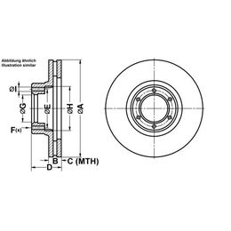ATE Bremsscheibe 24.0124-0103.1 vorne rechts links bel&uuml;ftet 252mm f&uuml;r RENAULT VAUXHALL OPEL 4403283 7701204281 7700561367