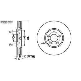 ATE Bremsscheibe 24.0125-0108.1 vorne rechts links bel&uuml;ftet 288mm f&uuml;r VAG 3A0615301 3A0615301A