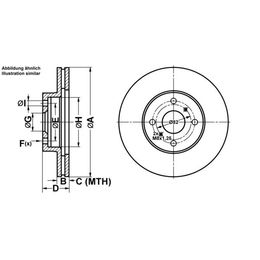 ATE Bremsscheibe 24032001751 bel&uuml;ftet 255mm 20mm f&uuml;r TOYOTA