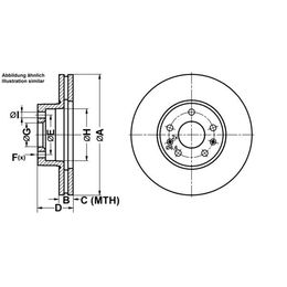 ATE Bremsscheibe 24.0120-0108.1 vorne rechts links bel&uuml;ftet 260mm f&uuml;r CITRO&Euml;N 5429669S 75529364