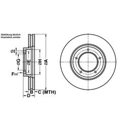 ATE Bremsscheibe 24.0120-0103.1 vorne rechts links bel&uuml;ftet 282mm f&uuml;r PORSCHE 90135104118 477405083A 477405083D