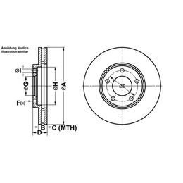 ATE Bremsscheibe 24.0124-0193.1 vorne rechts links bel&uuml;ftet 282mm f&uuml;r CHRYSLER 04423368 4423368 4509340