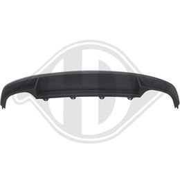 DIEDERICHS Spoiler 7832360 hinten f&uuml;r Skoda