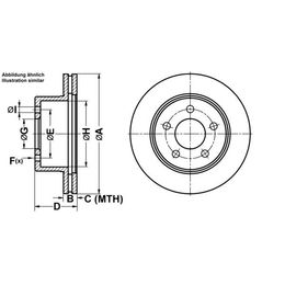 ATE Bremsscheibe 24.0124-0702.1 vorne rechts links bel&uuml;ftet 280mm f&uuml;r JEEP 5015965AA 52007710 052007710