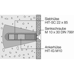HEWI Befestigungsmaterial f&uuml;r Klappsitz 801.51.200, 801.51.210 in Leichtbeton, BM21.4,