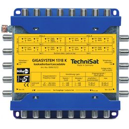 Technisat GigaSystem 17/8 K (Kaskade) Multischalter-System zur Verteilung