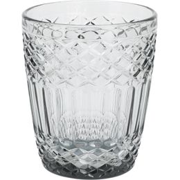 SONSTIGE Trinkglas RIFFLE