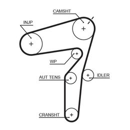 GATES Zahnriemen PowerGrip&reg; 5623XS schwarz f&uuml;r CADILLAC ALFA ROMEO SUZUKI JEEP FIAT VAUXHALL SAAB LANCIA OPEL CHEVROLET 55264509 1276179J80 5636344