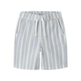 name it Shorts in Blue Fog | Gr.: 134