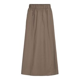 Vila Maxirock in Falcon | Gr.: 34