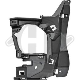 DIEDERICHS Halter, Sto&szlig;f&auml;nger 1281163 vorne links f&uuml;r BMW 51117371739