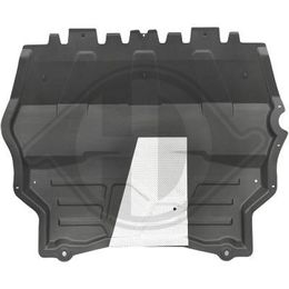 DIEDERICHS Motorabdeckung 8022550 unten f&uuml;r VW