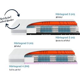 Hn8 Taschenfederkernmatratze &raquo;Sleep Balance TFK, Wendematratze mit 2 H&auml;rtegraden&laquo; 24 cm hoch Raumgewicht: 40 kg/m&sup3; 500 Federn 1-tlg., 1 Stk. tlg. in 90 x 