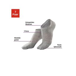 active by Lascana Lascana Active Damen LASCANA ACTIVE Sneakersocken Packung, 7 Stk. tlg. mit Mittelfu&szlig;gummi schwarz-wei&szlig; 35-38